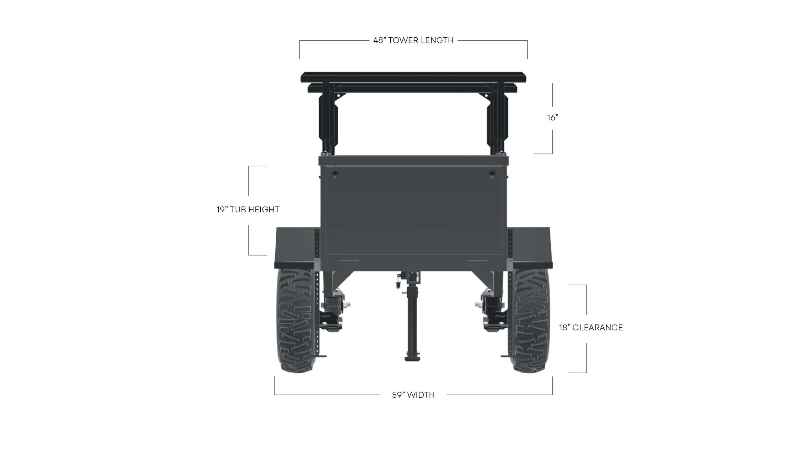 The MOD (Modular) UTV – Trail Trailer